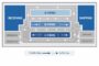 Warehouse Building Layout: Optimize Traffic Flow & Storage | MBMI